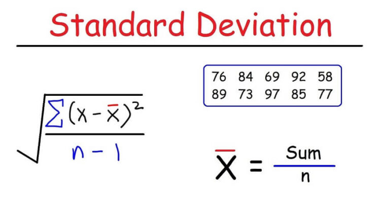 Standard Deviation Is A Way To Measure Volatility FXBangladesh standard-deviation-is-a-way-to-measure-volatility-fxbangladesh