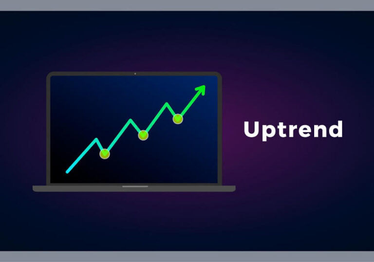 Uptrend is composed of higher swing lows and higher swing highs.